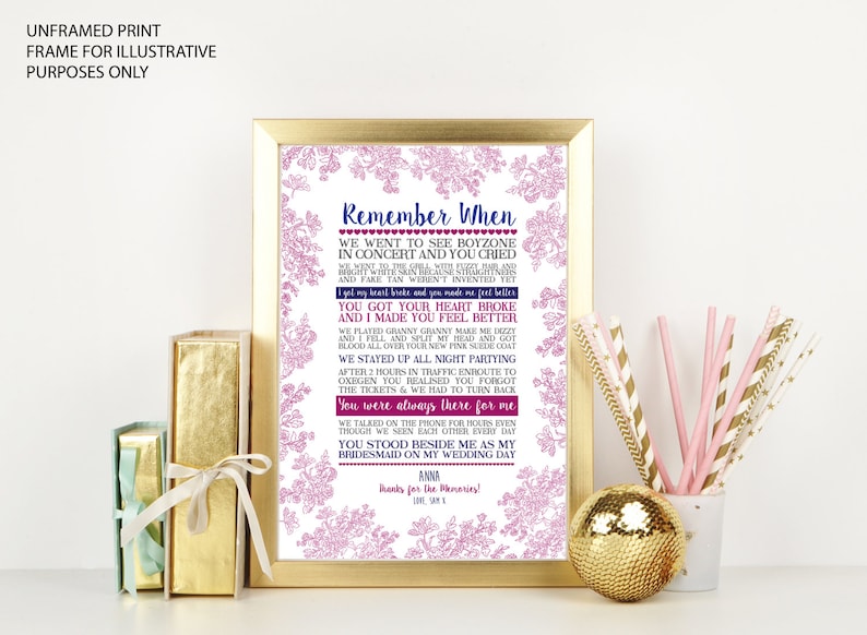 Beautiful Unique Personalised Memory Print Remember When - Etsy