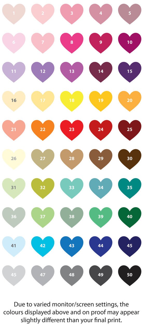 Beautiful Unique Personalised Memory Print Remember When - Etsy