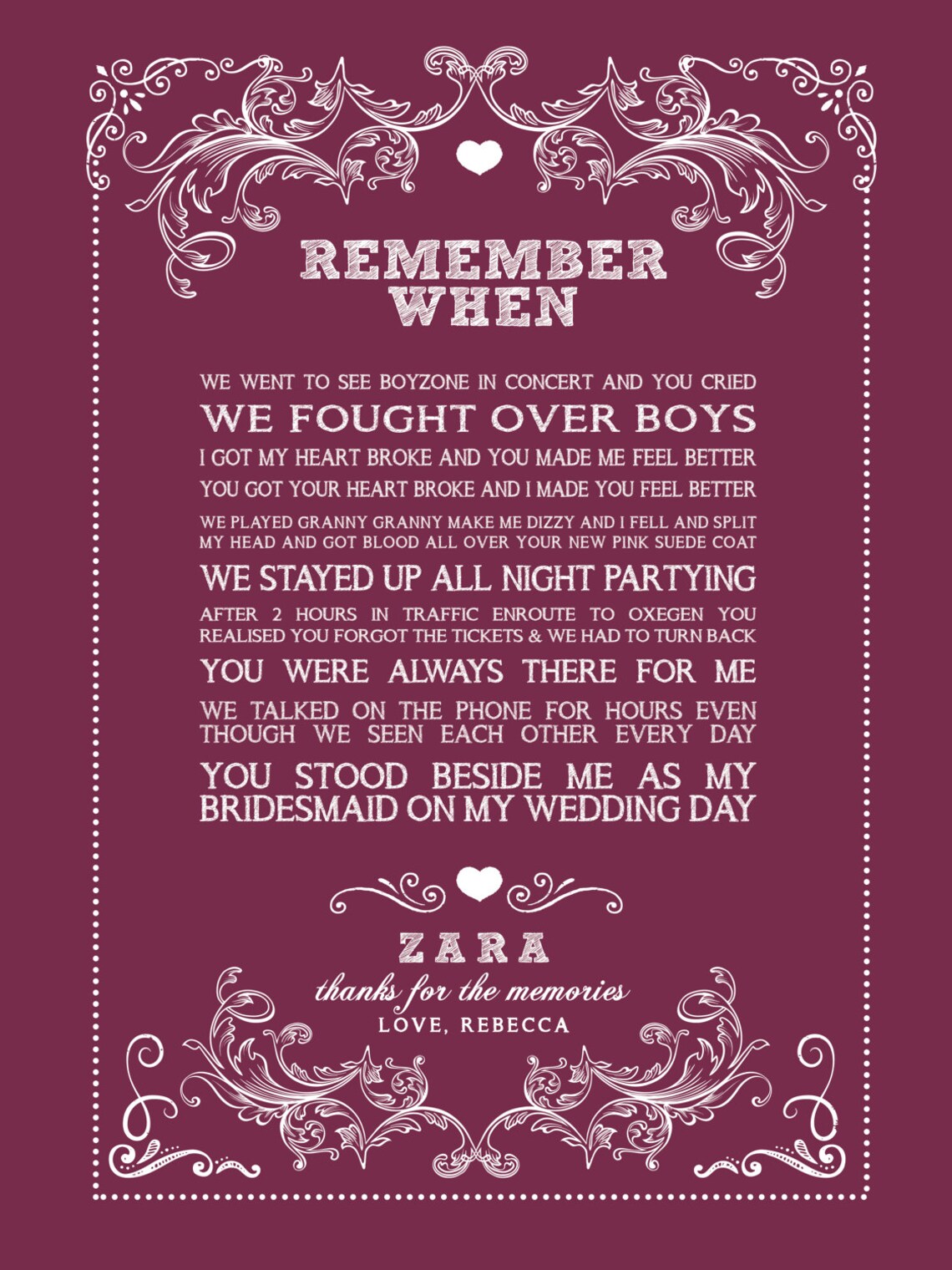 Beautiful Unique Personalised Memory Print Remember When - Etsy