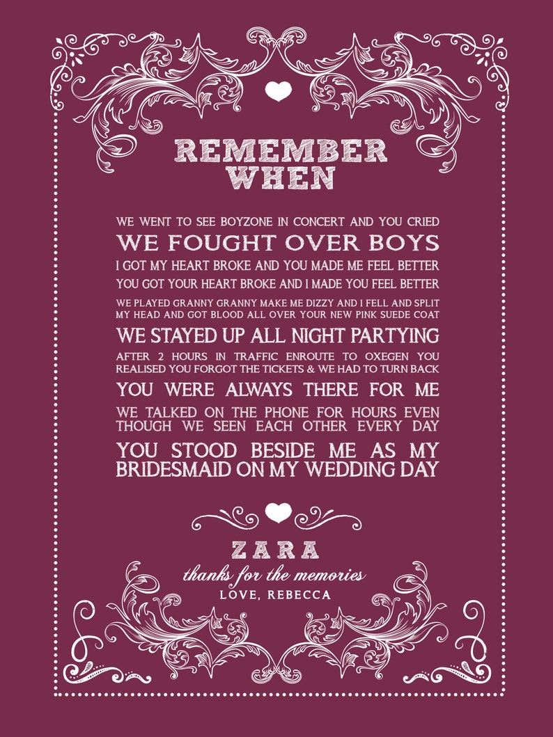 Beautiful Unique Personalised Memory Print Remember When - Etsy