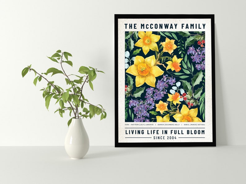 Our Family In Bloom Print / Birth Month Flowers Unframed | Etsy