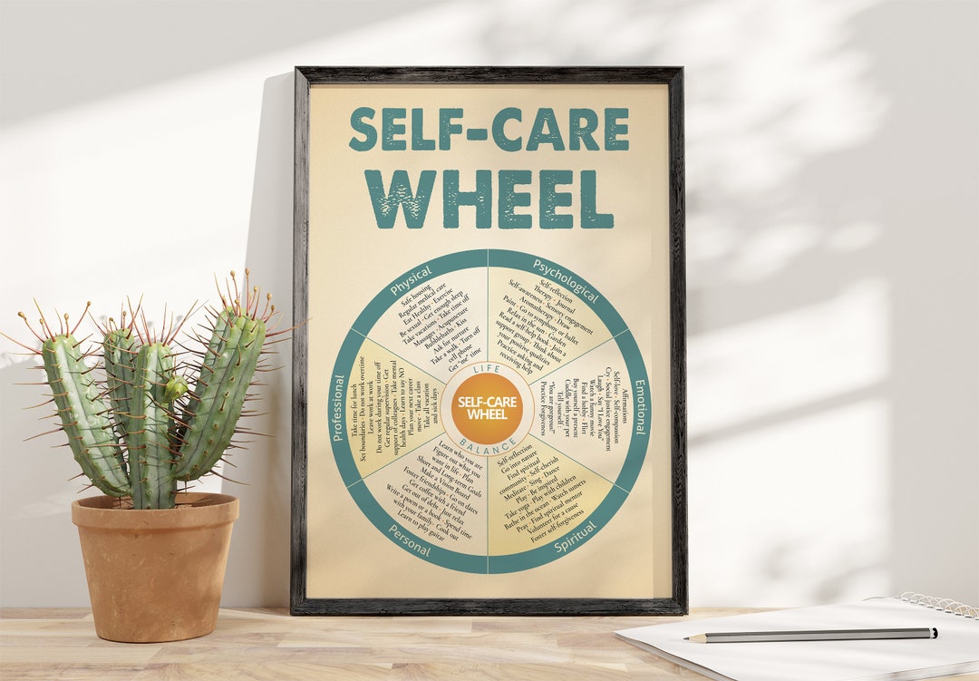 Self-care Wheel Poster, Self Care Art, Social Worker Wall Art ...