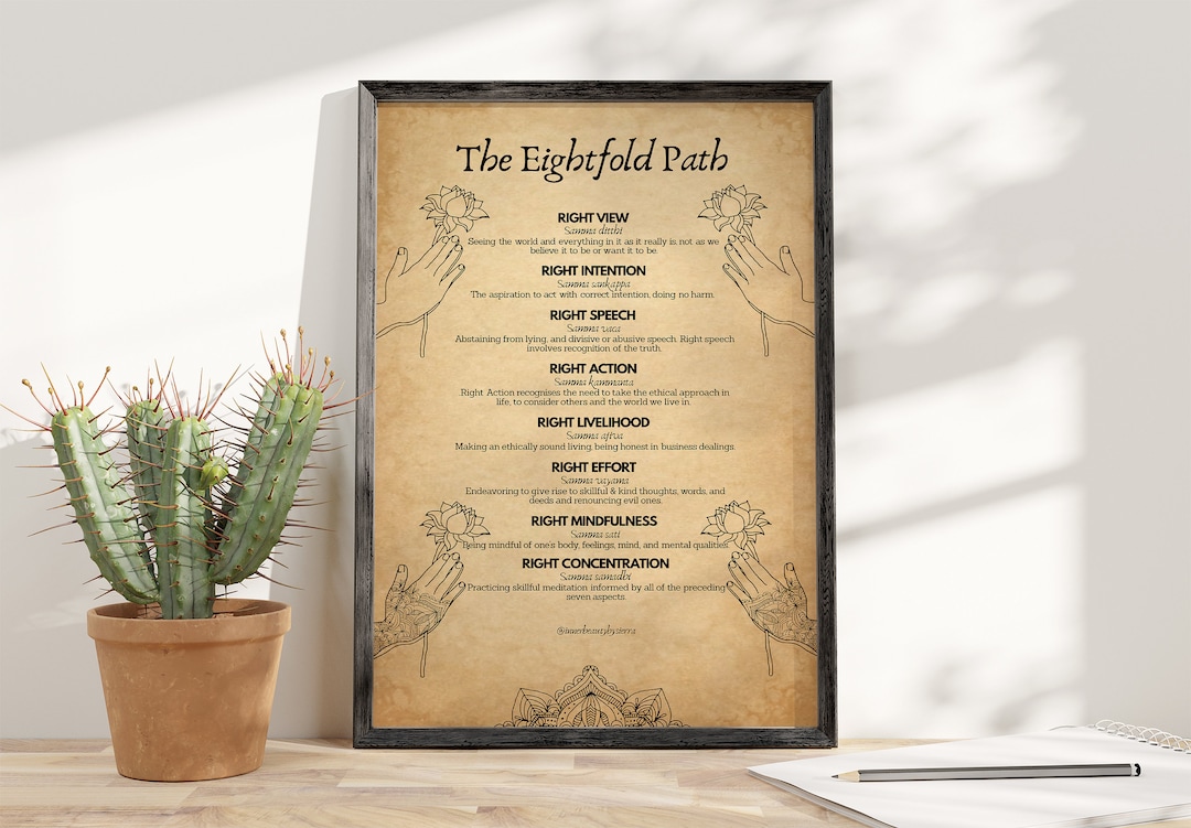 The Eightfold Path Poster, Buddha Wall Art, Buddhism Spiritual Decor ...