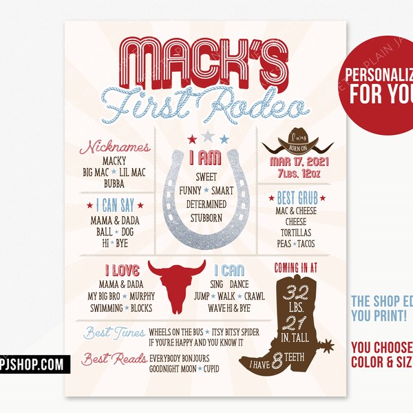 1st Birthday Poster - Etsy