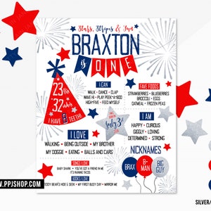 Red White Blue Birthday Milestone Sign Digital Printable | Etsy