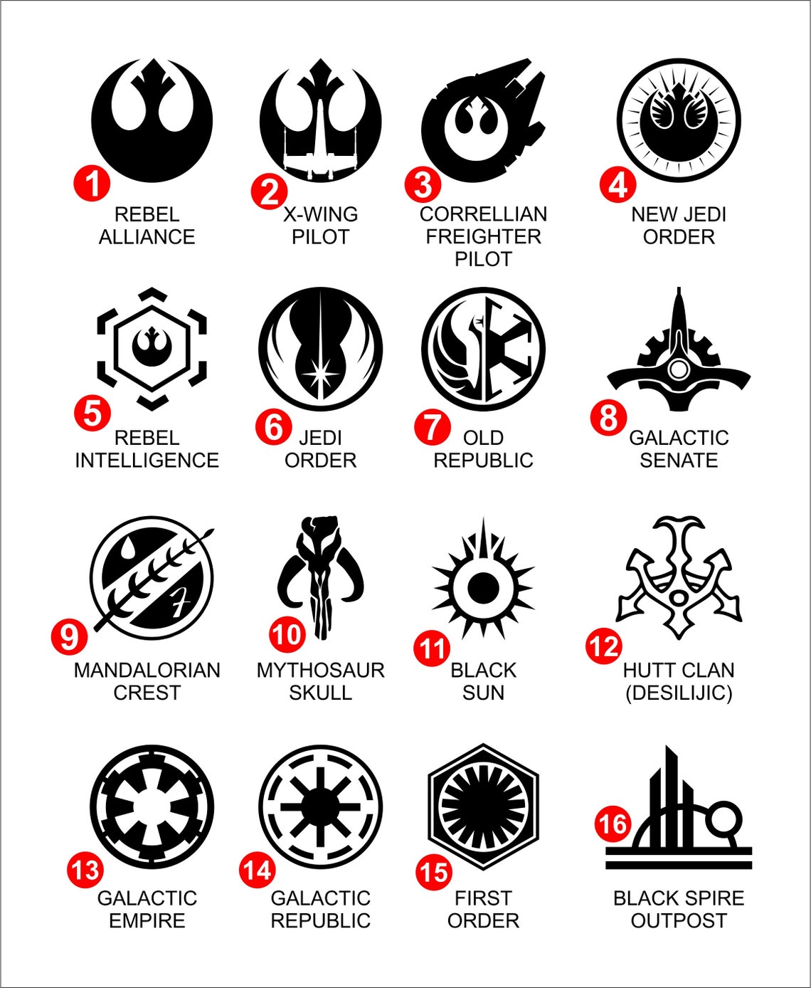 Star Wars inspired Galaxys Edge ID badges | Etsy