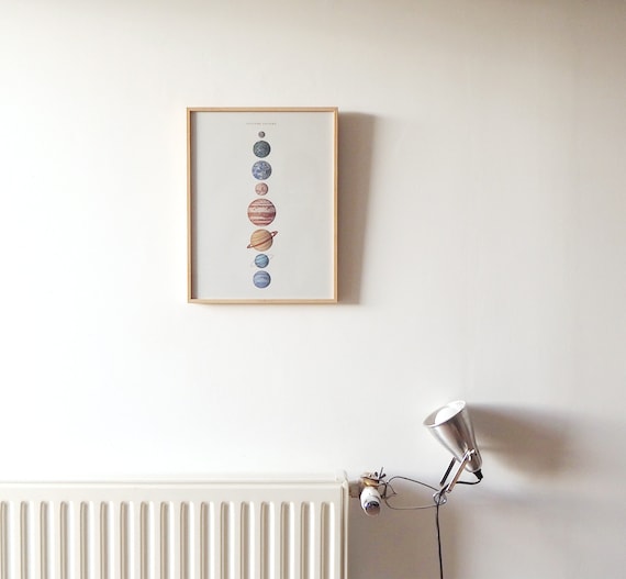 Solar System Poster - Etsy