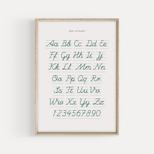 Modern Alphabet Poster - Etsy