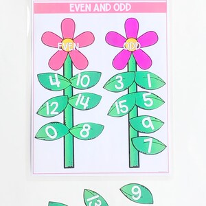 Spring Themed Busy Binder, Activity Binder, Homeschool, Preschool ...