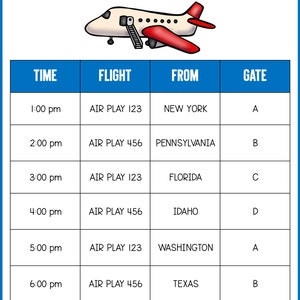 Airport Dramatic Play, Dramatic Play Center Kit, Airplane Pretend Play ...