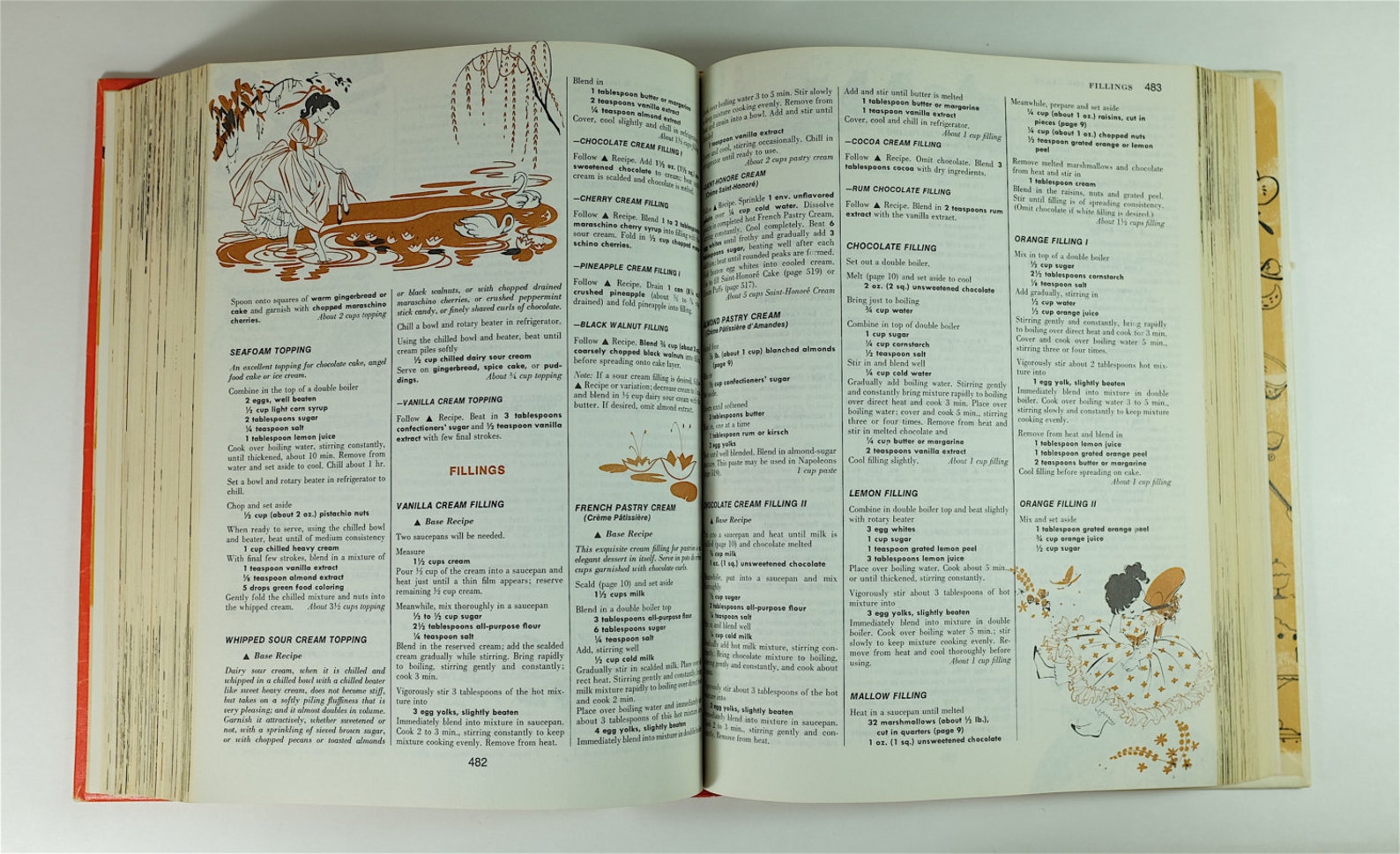 Vintage Cook Book: Encyclopedia of Cooking by Culinary Art | Etsy
