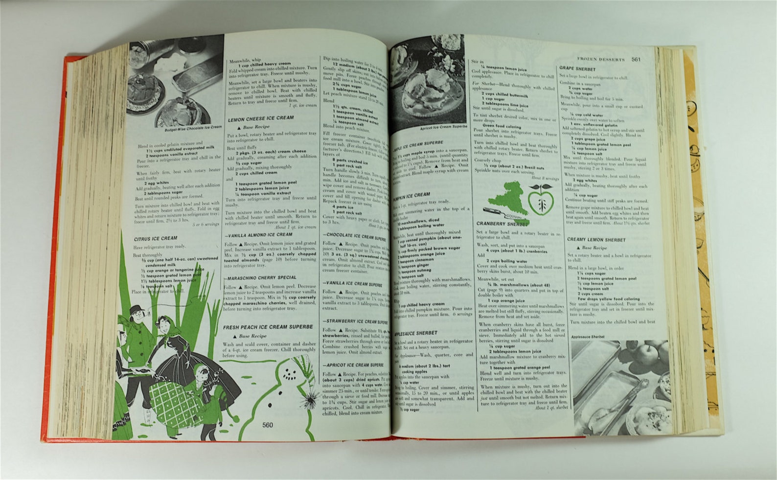 Vintage Cook Book: Encyclopedia of Cooking by Culinary Art | Etsy