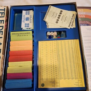 Vintage Stock Ticker Deluxe Board Game Canada Games Complete Rare ...