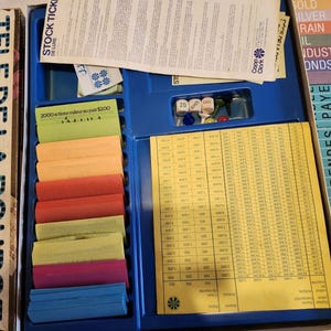 Vintage Stock Ticker Deluxe Board Game Canada Games Complete Rare ...