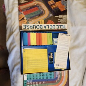 Vintage Stock Ticker Deluxe Board Game Canada Games Complete Rare ...