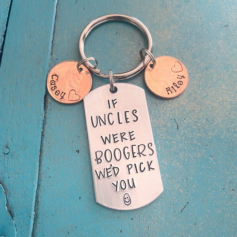 37+ Best Uncle Gifts That Guarantee To Make His Jaw Drop