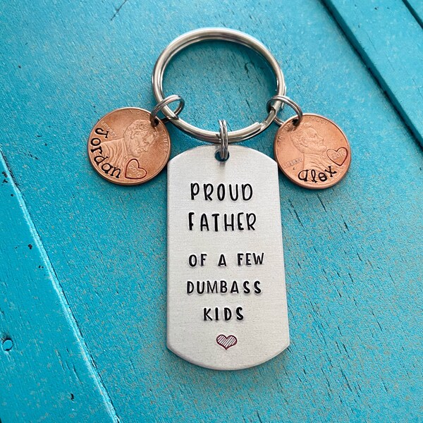 Sarcastic Birthday - Etsy