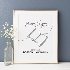 Minimalist Graduation Party Welcome Sign, Editable Sign Template, High ...