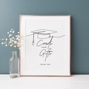 Minimalist Graduation Party Welcome Sign, Editable Sign Template, High ...