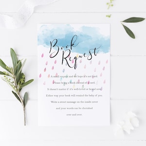 Rain Shower Baby Shower Invitation | Editable Shower Invite Template ...