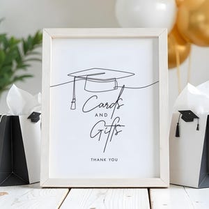 Minimalist Graduation Party Welcome Sign: Editable Canva Template ...
