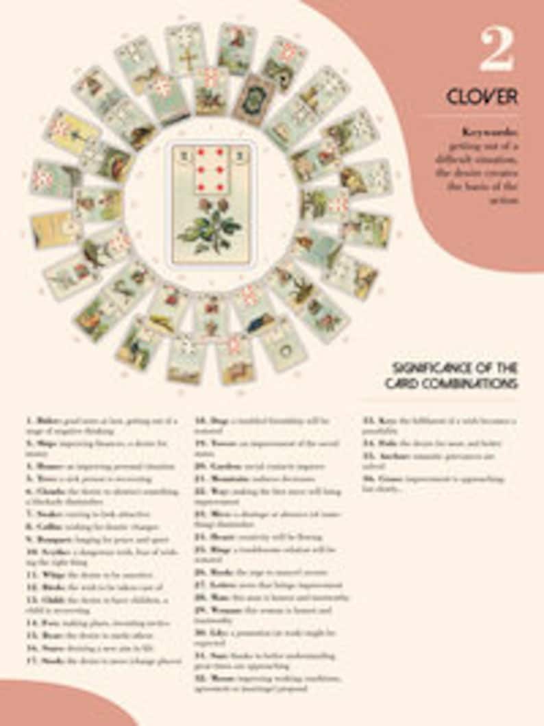 Practical Guide to the Lenormand Book Tarot Spread Guide Card Reading ...