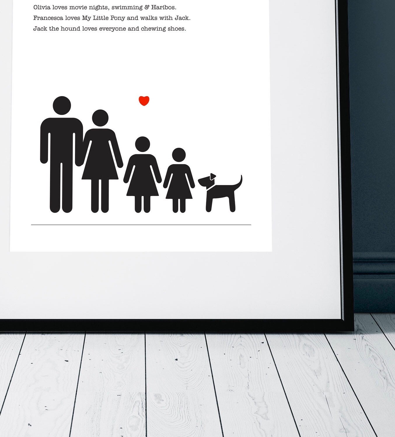 Personalised Family Poster - Etsy