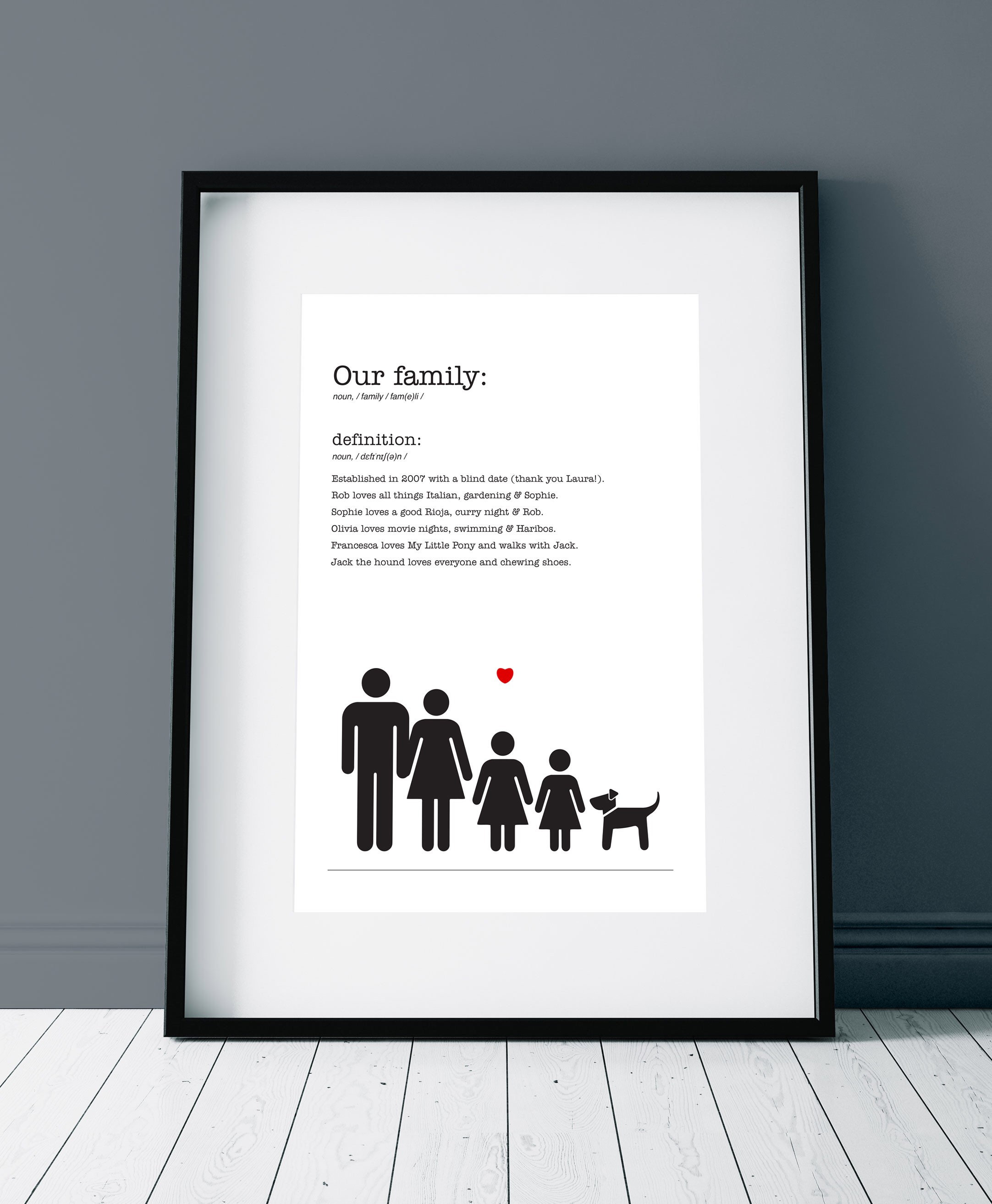 Personalised Family Poster - Etsy