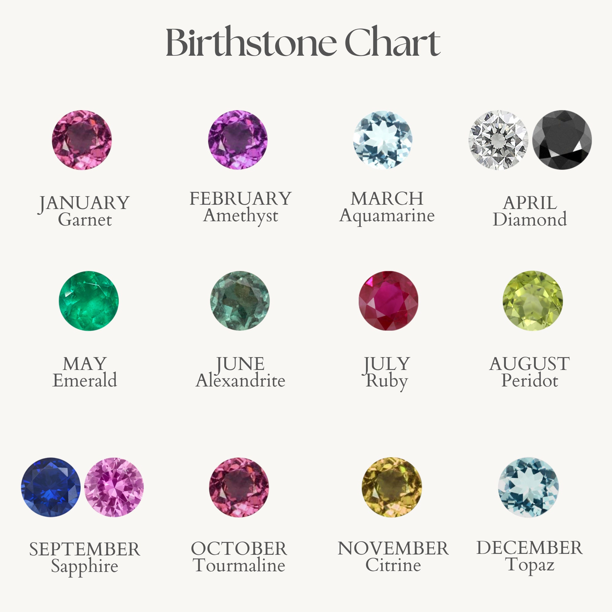 Round Birthstone Signet Ring 14k Solid Gold, Custom 10mm Round Signet ...
