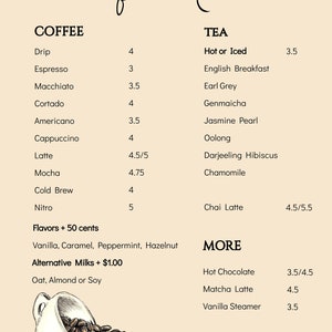 Printable Coffee Menu | Cafe Menu | Restaurant Menu | Dessert Menu ...