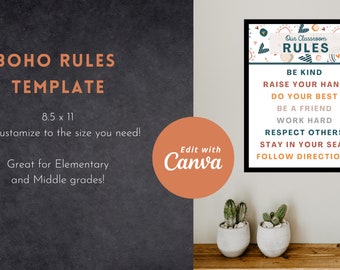 Classroom Rules Editable Template Teacher Printable Educator Wall Art ...