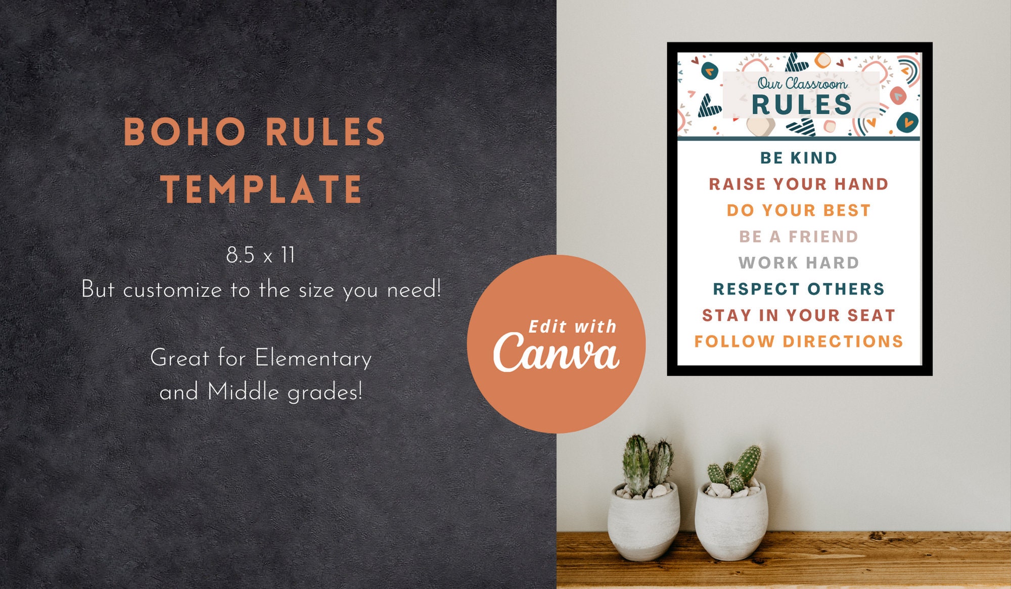 Boho Classroom Rules Teacher Rules Editable - Etsy