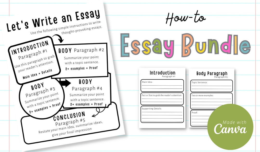 How-to Write an Essay, Essay Planner, Student Classroom Printable - Etsy
