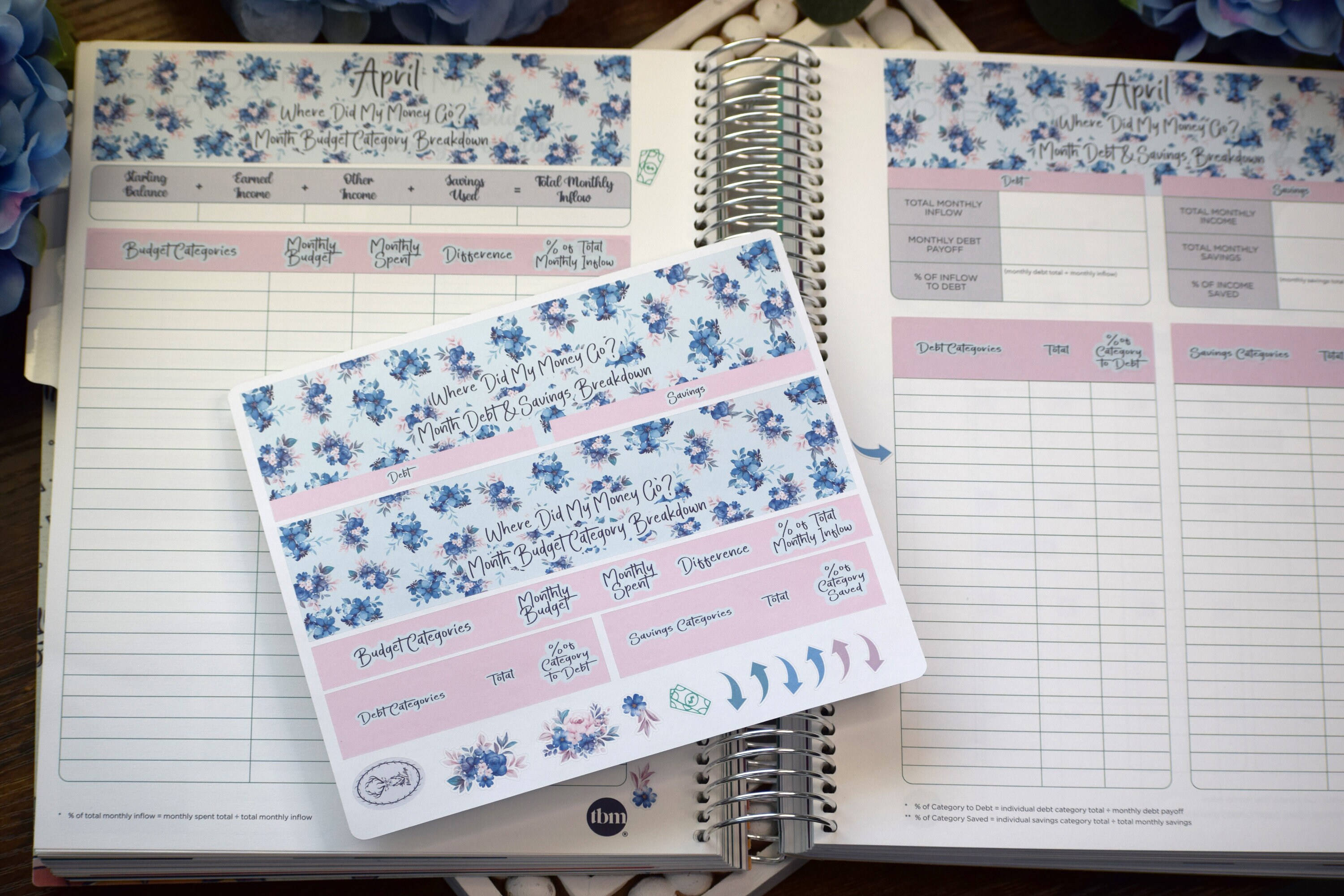 TBM BBP Workbook Sticker Kit, Blue Flower 2 - Etsy