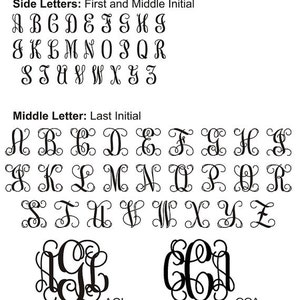 Gold Monogram - Wall Hanging - Wall Letters - Custom Painted Monogram ...