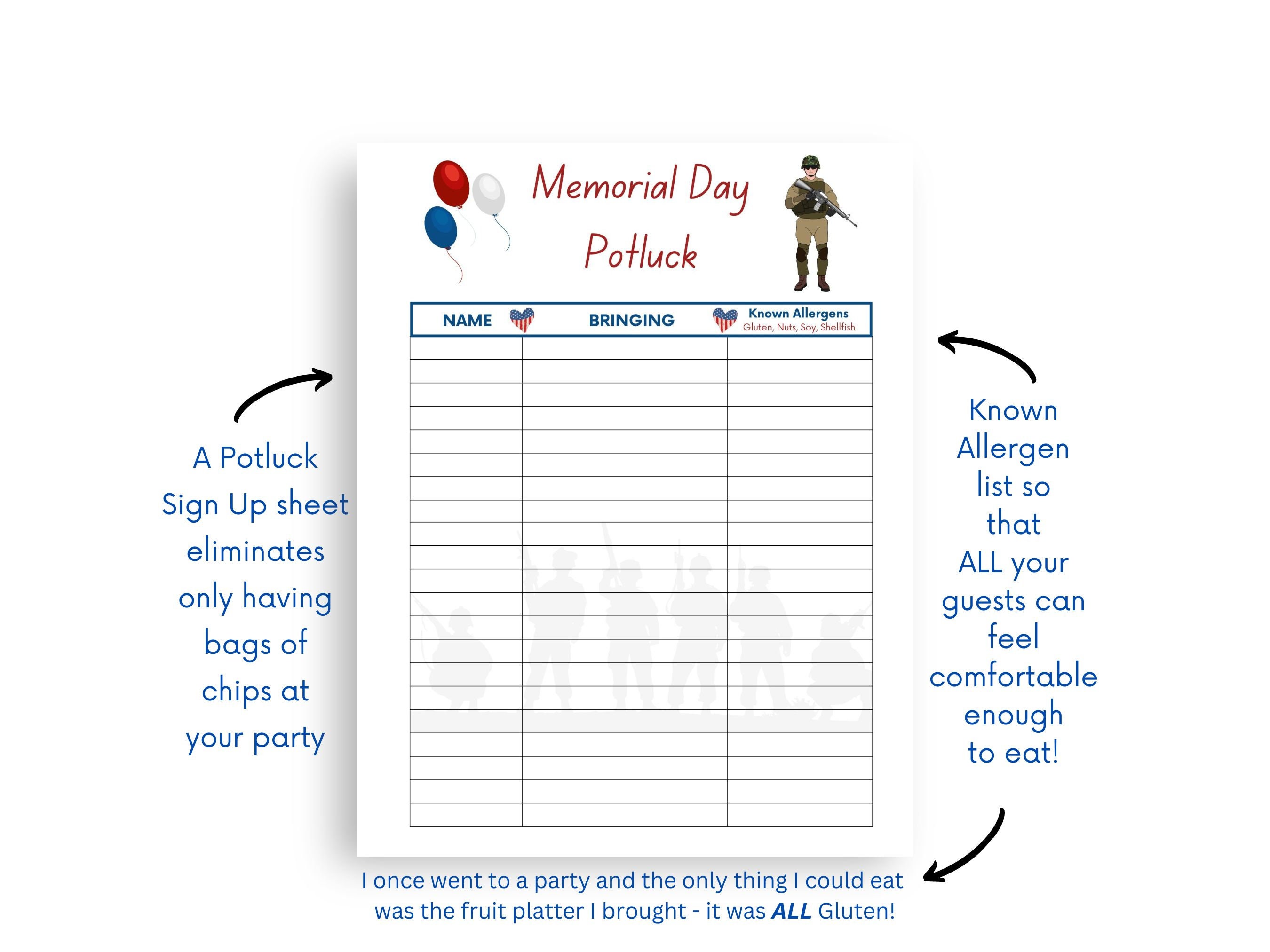 Memorial Day Potluck Sign up Sheet, BBQ Party, Potluck Party, Summer ...