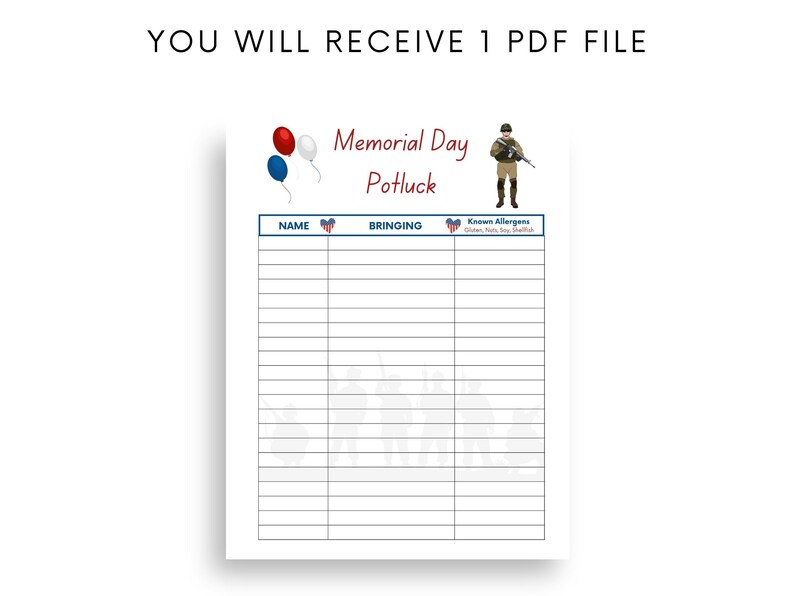 Memorial Day Potluck Sign up Sheet, BBQ Party, Potluck Party, Summer ...