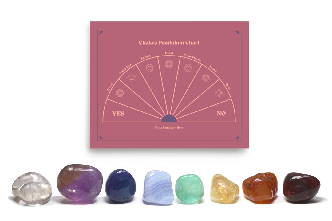 Pendulum Chakra Poster | Pendulum Poster | Pendulum Chart | Pendulum ...
