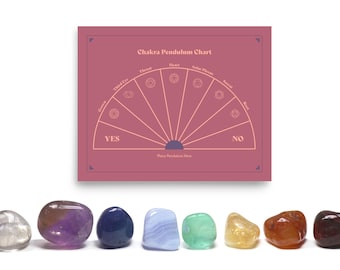 Pendulum Letter Poster | Pendulum Poster | Pendulum Chart | Pendulum ...