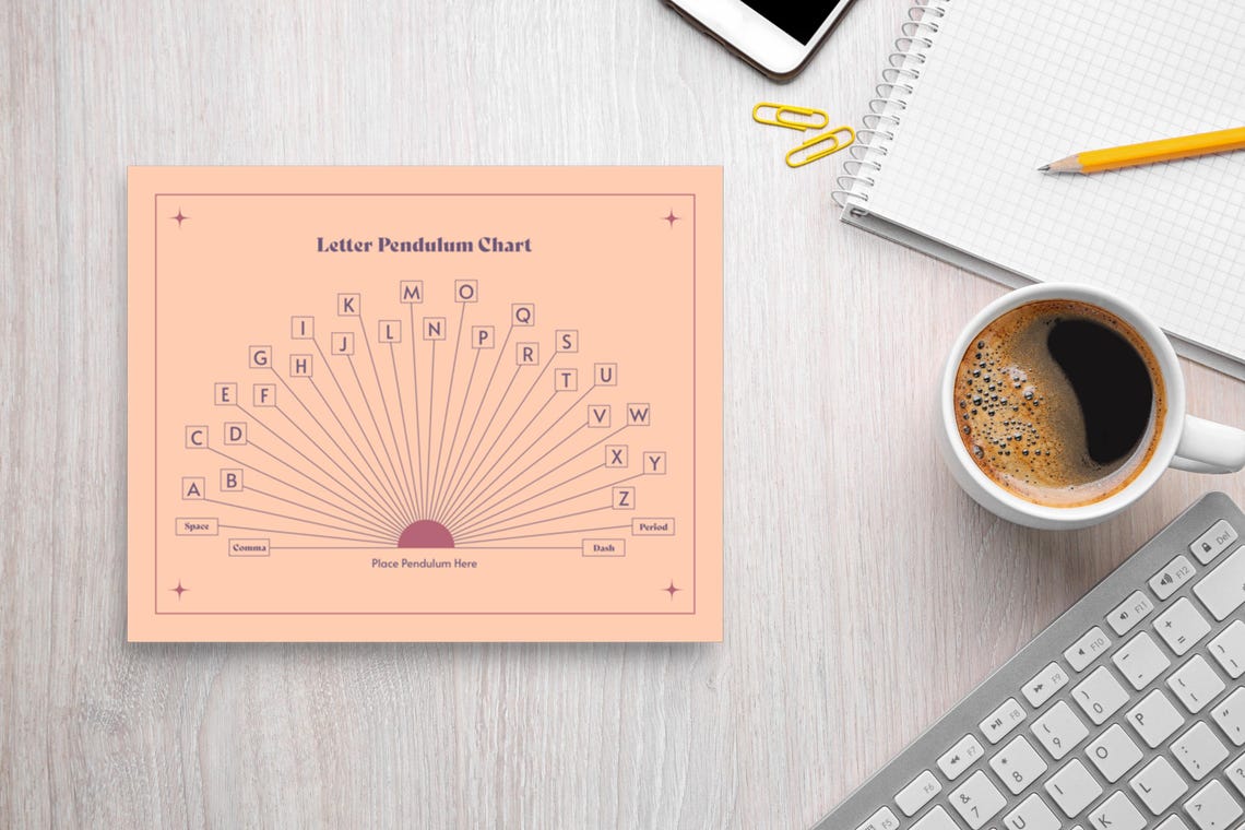 Pendulum Letter Poster | Pendulum Poster | Pendulum Chart | Pendulum ...