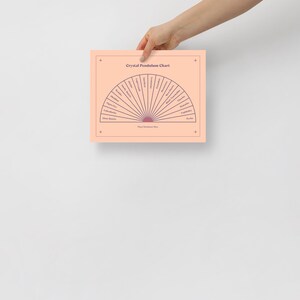 Pendulum Crystal Poster | Pendulum Poster | Pendulum Chart | Pendulum ...