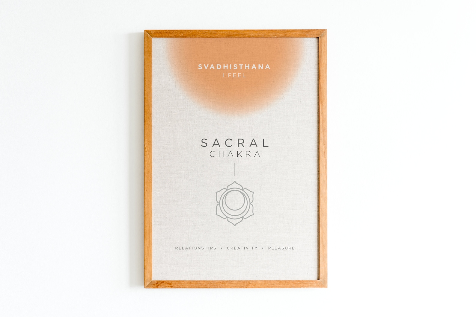 Chakra Poster Set 7 Chakras Poster Manifestation Poster Chakras Chakra ...