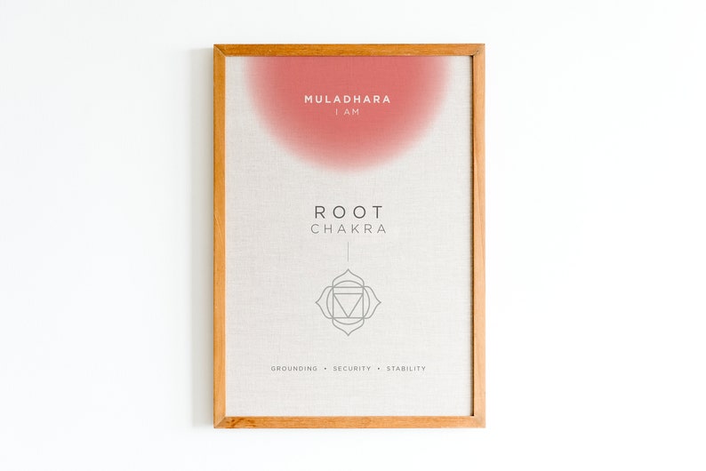 Chakra Poster Set 7 Chakras Poster Manifestation Poster Chakras Chakra ...