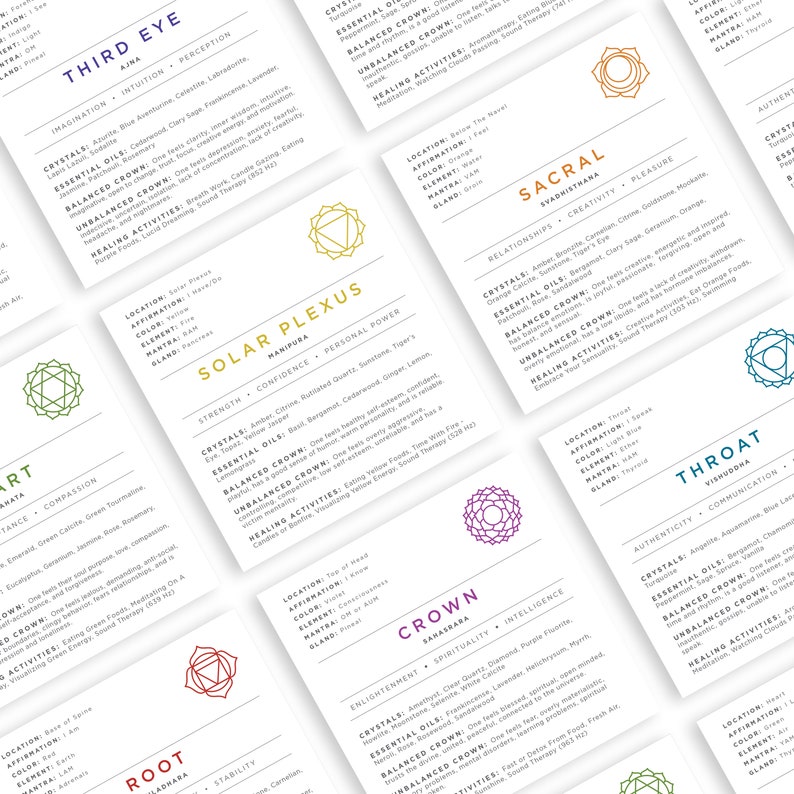 Printable Chakra Cards Set: Modern Meditation & Yoga Flashcards ...