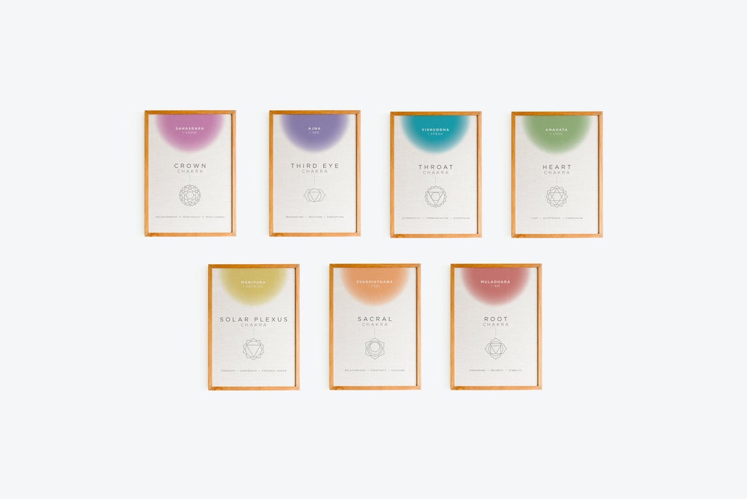 Chakra Poster Set 7 Chakras Poster Manifestation Poster Chakras Chakra ...