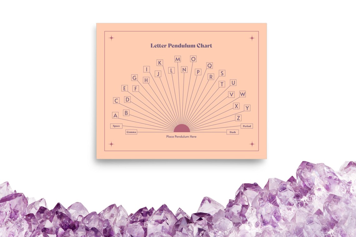 Pendulum Letter Poster | Pendulum Poster | Pendulum Chart | Pendulum ...