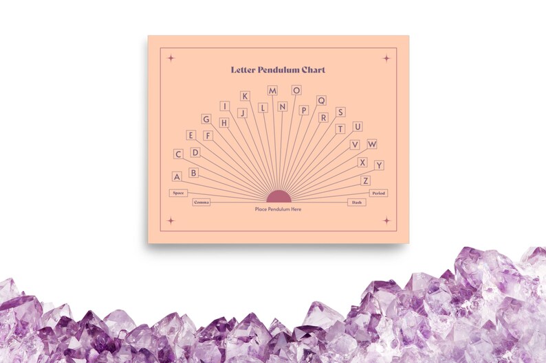 Pendulum Letter Poster | Pendulum Poster | Pendulum Chart | Pendulum ...