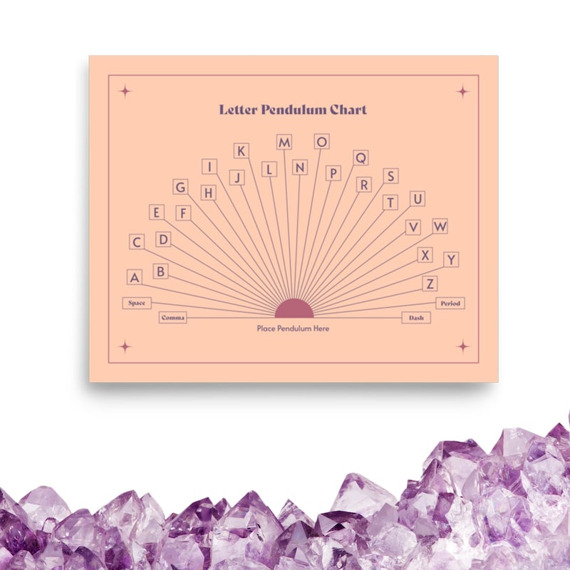 Pendulum Chart - Etsy