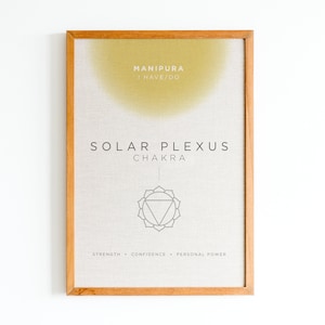 Chakra Poster Set 7 Chakras Poster Manifestation Poster Chakras Chakra ...