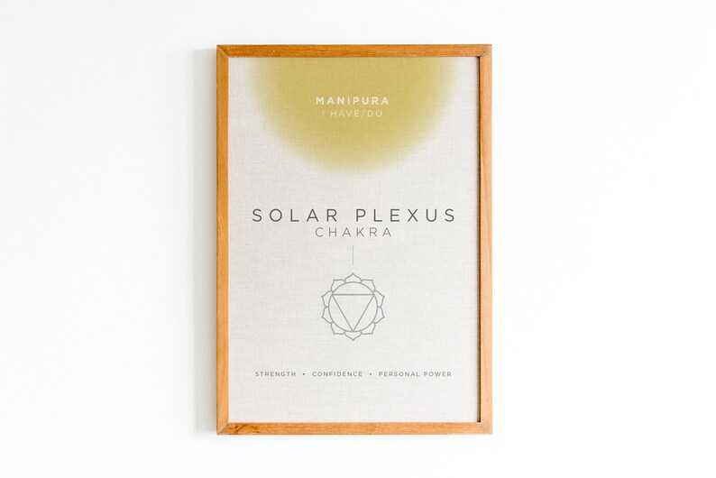 Chakra Poster Set 7 Chakras Poster Manifestation Poster Chakras Chakra ...